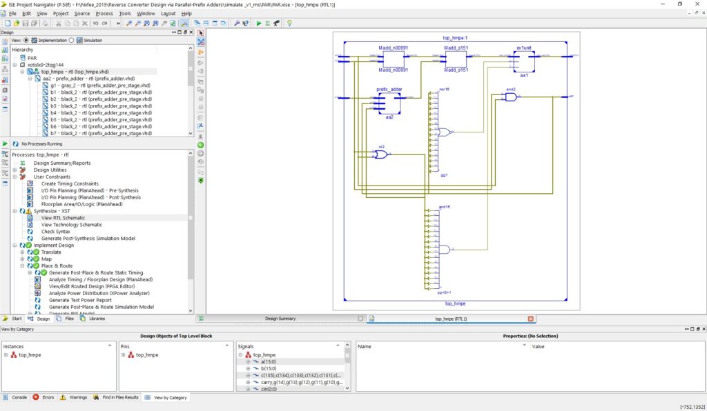 Reverse Converter Design via Parallel-Prefix Adders: Novel Components, Methodology, and ...
