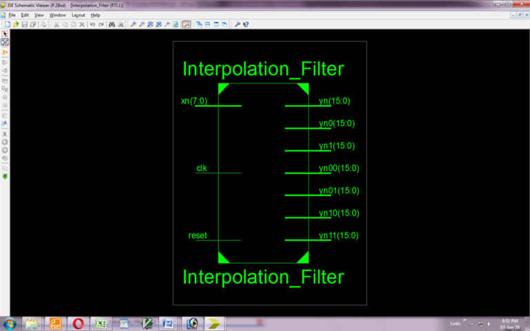 Novel Block-Formulation and Area-Delay-Efficient Reconfigurable ...