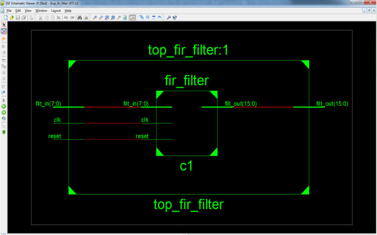 Fixed and Reconfigurable Applications