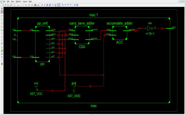 Low Power Compressor Based MAC Architecture for DSP Applications