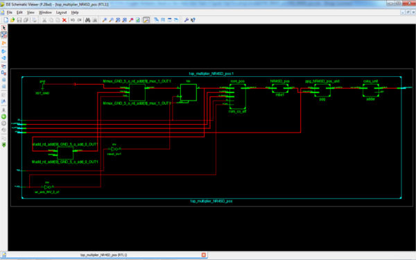 Pre Encoded Multipliers for Non Redundant radix4 Signed Encoding