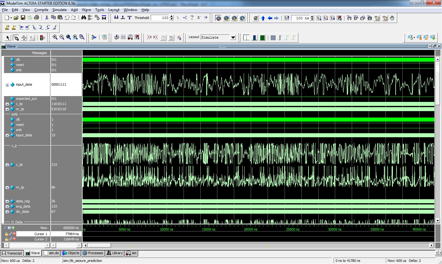 Seizure Prediction using Hilbert Huang Transform