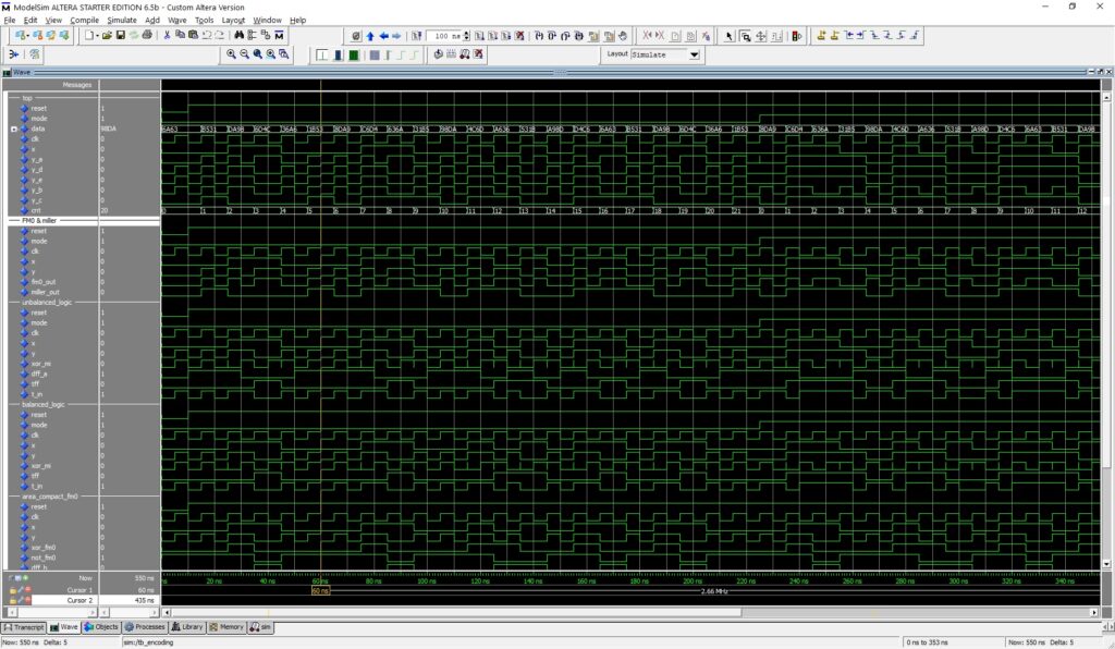 FM0Manchester Encoding Using SOLS Technique for DSRC Applications