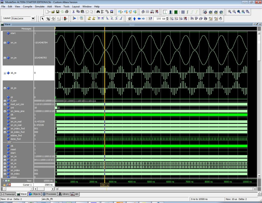 Floating Point Butterfly Archit Binary Signed Representation
