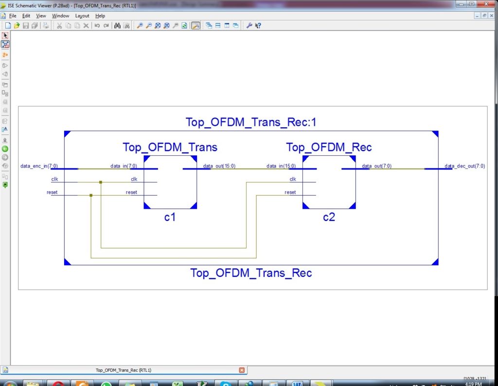 Design and Development of OFDM Baseband Transceiver