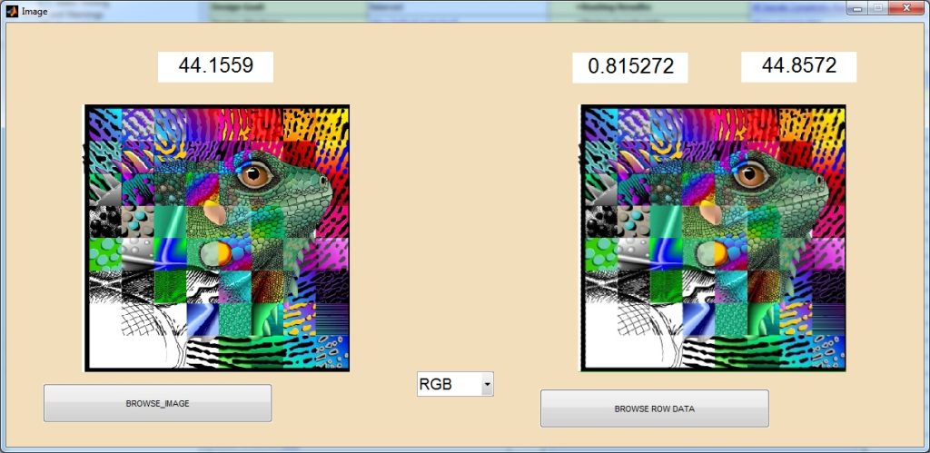 Vlsi Implementation Of An Edge Oriented Image Scaling Processor