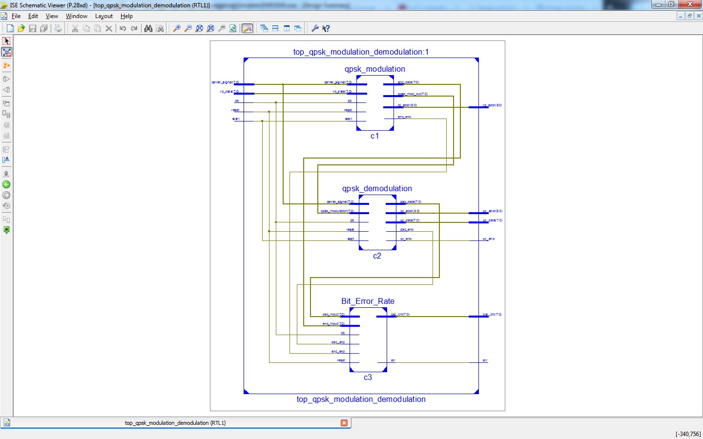 Qpsk Modulator On Fpga Qpsk Demodulator On Fpga 8404