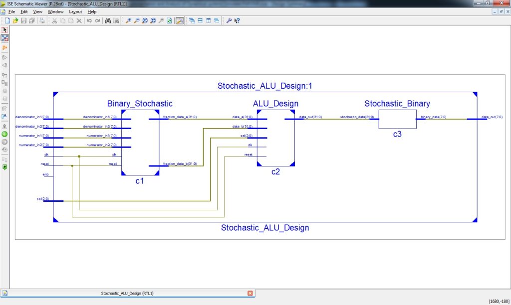 Stochastic Implementation and Analysis of Dynamical Systems