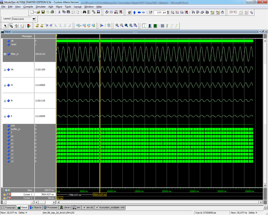 An Efficient Vlsi Architecture For Convolution Based Dwt Using Mac