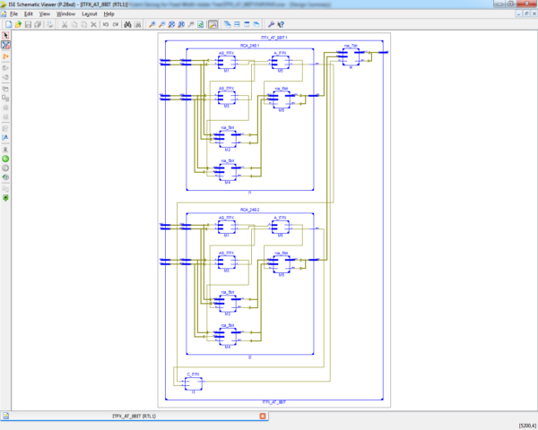 Efficient Design For Fixed Width Adder Tree