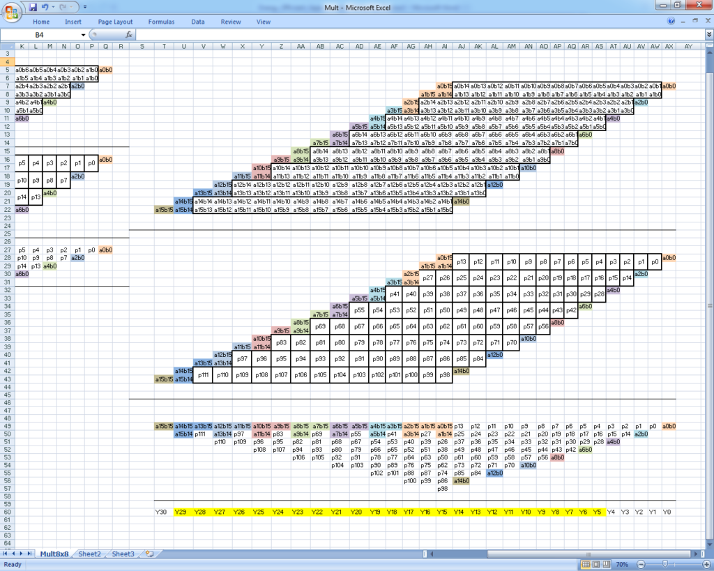 Energy-Efficient Approximate Multiplier Design using Bit Significance