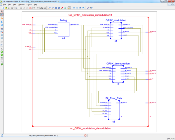 A Low Complexity I/Q Imbalance Calibration Method for Quadrature Mod