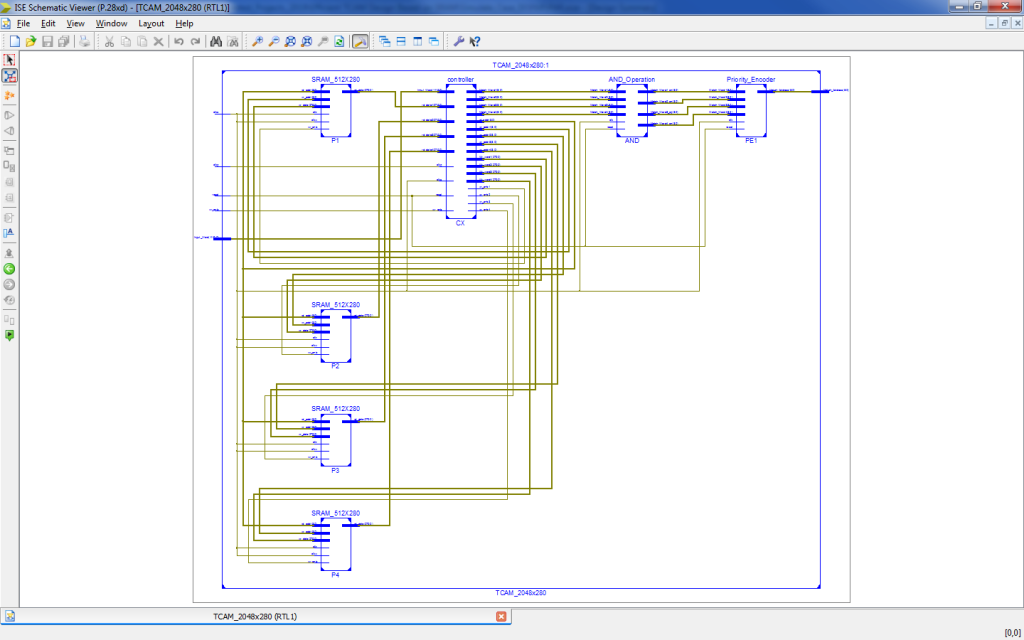 Efficient TCAM Design Based on Multipumping Enabled Multiported SRAM