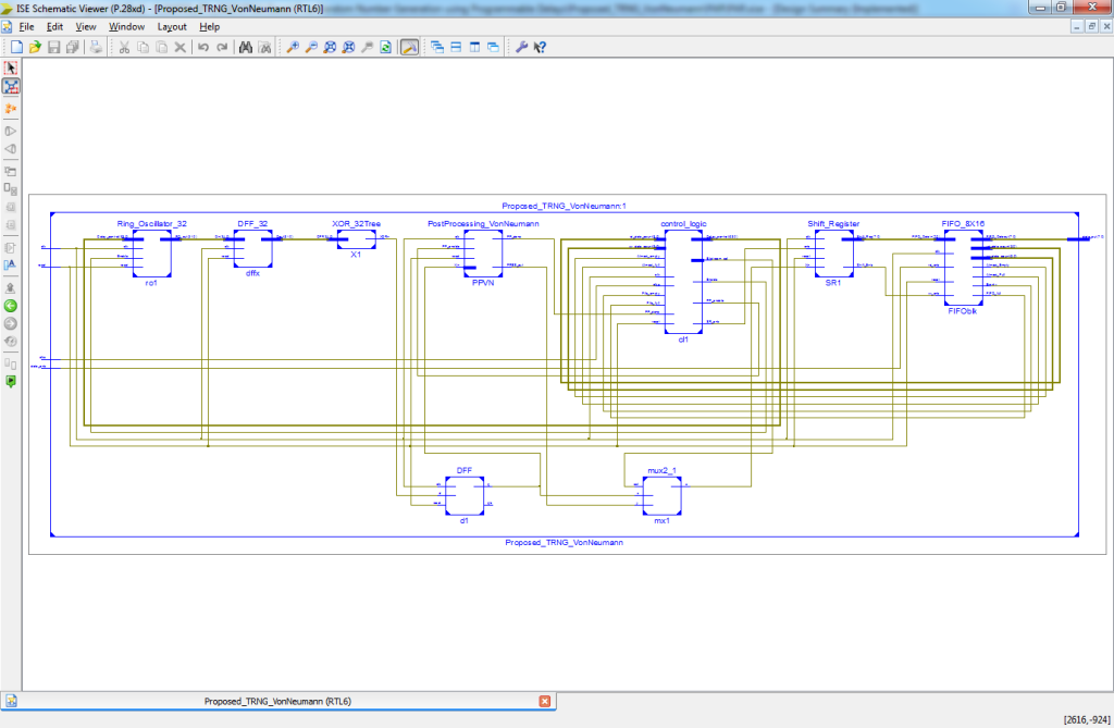 Fpga Based True Random Number Generation Using Programmable