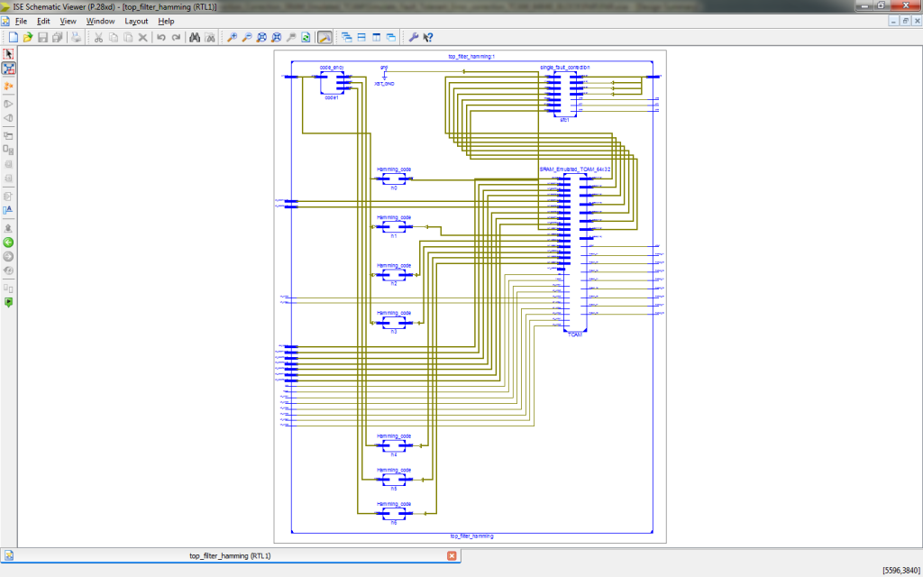 Error Detection And Correction In Sram Emulated Tcams