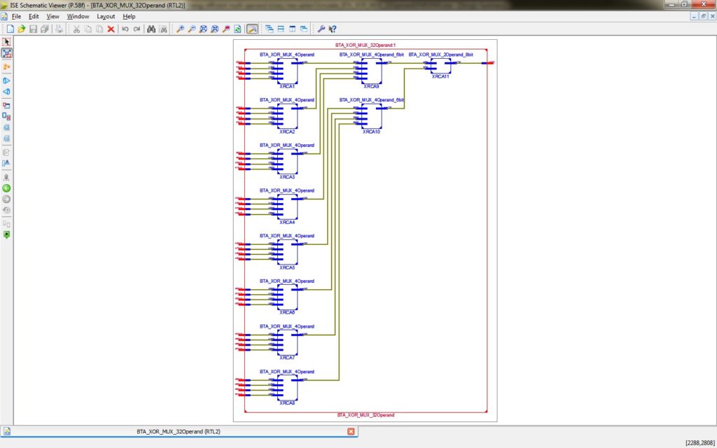 Area Delay and Energy Efficient Multi-Operand Binary Tree Adder