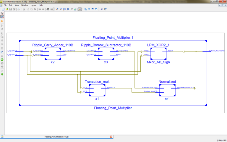 An Efficient Implementation of Floating Point Multiplier