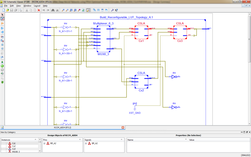 AddNet: Deep Neural Networks Using FPGA-Optimized Multipliers