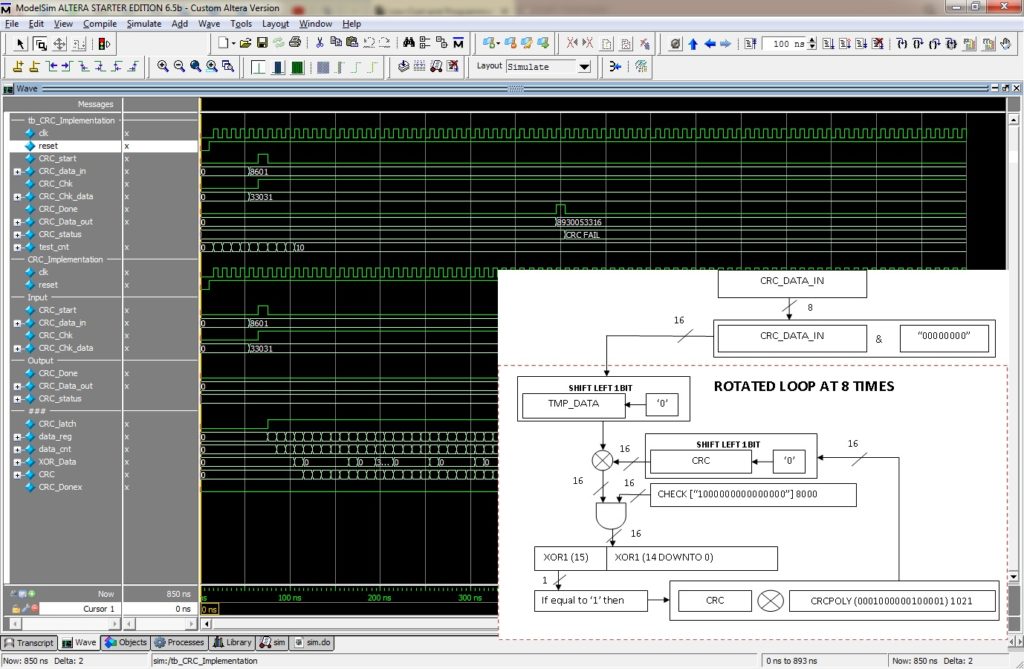 Low-Cost and Programmable CRC Implementation Based on FPGA