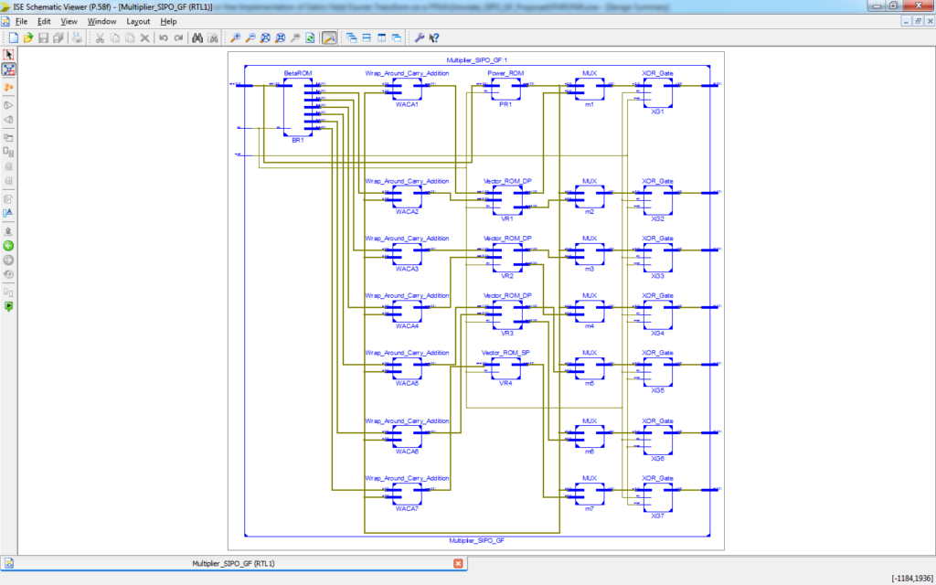 Multiplier-free Implementation of Galois Field Fourier Transform on a FPGA