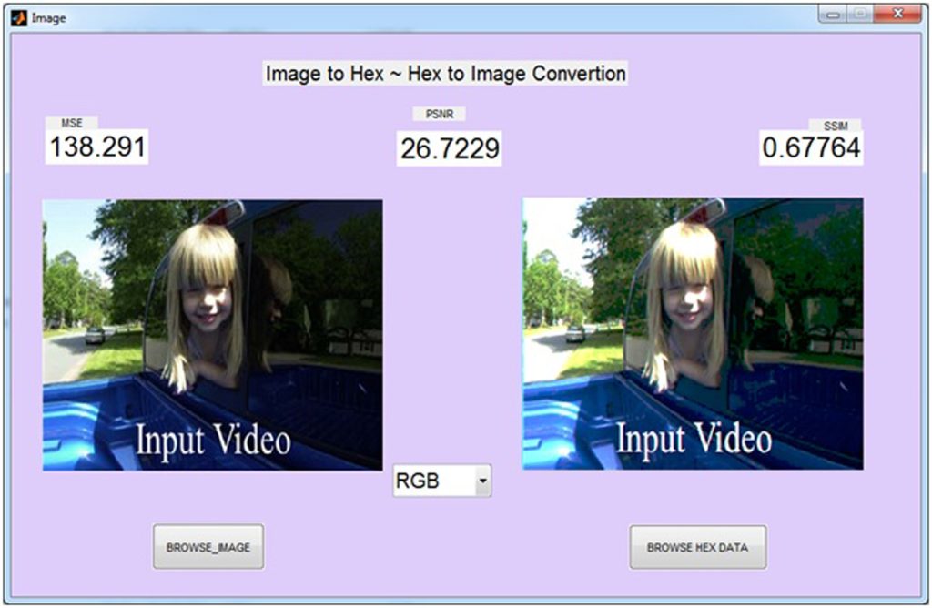 A Low Cost and High Throughtput FPGA Implementation of the Retinex
