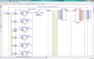 Recurrent Neural Networks With Column-Wise Matrix–Vector Multiplication