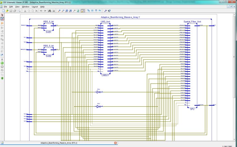 FPGA Implementation of the Adaptive Digital Beamforming for Massive