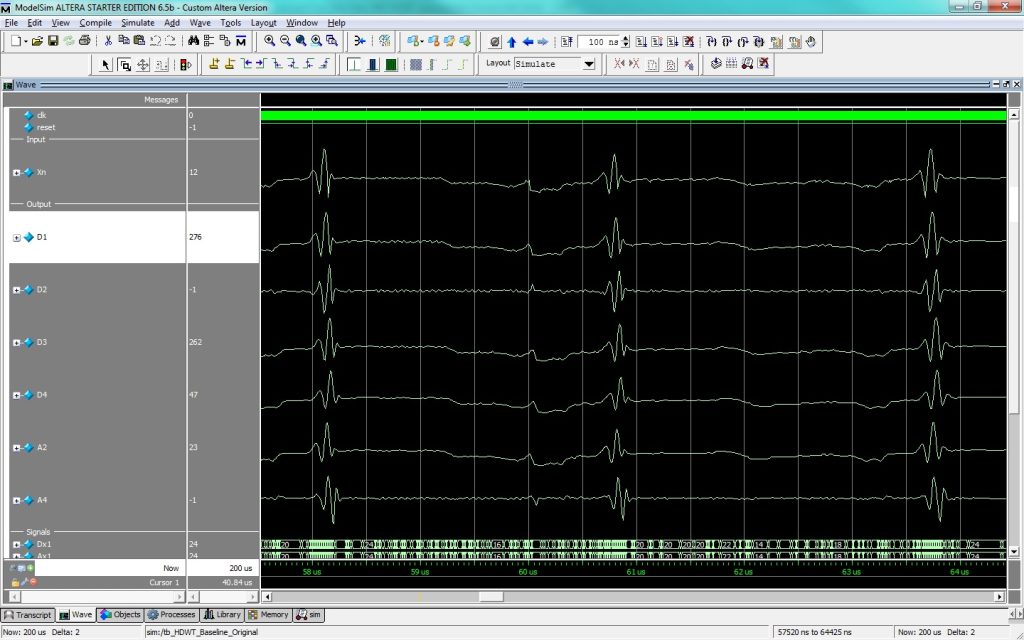 Approximate Pruned and Truncated Haar Discrete Wavelet Transform VLSI Approximate Pruned and Truncated Haar Discrete Wavelet Transform VLSI