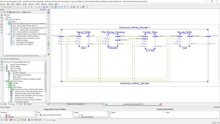 Reconfigurable Architecture for Real-time Decoding of Canonical Huffman
