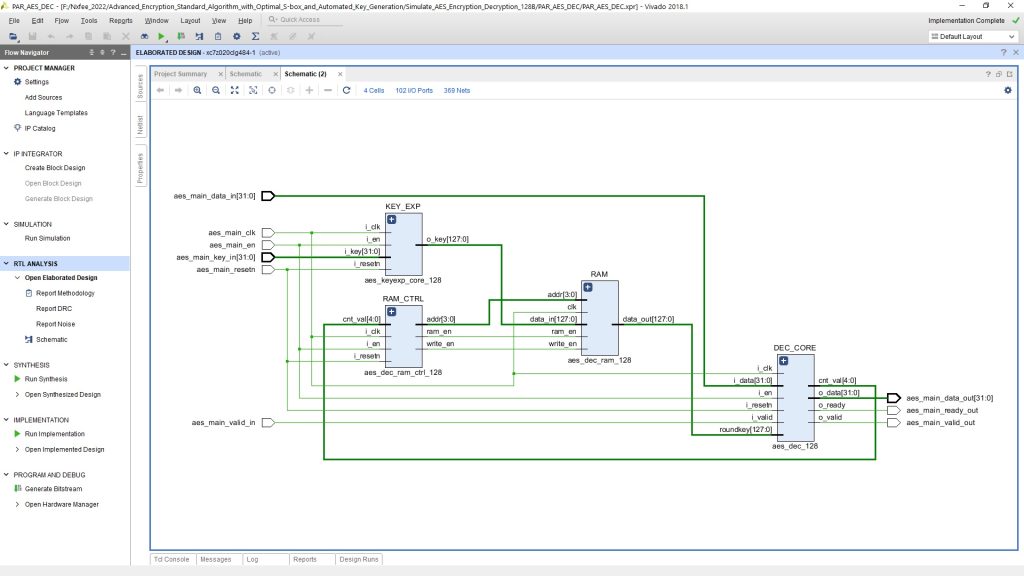 Advanced Encryption Standard Algorithm With Optimal S Box