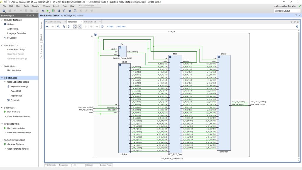 Design of SEU Tolerant 2D-FFT in SRAM-based FPGA