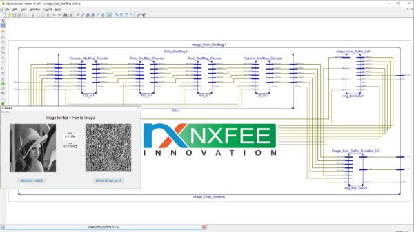 An Innovative Area Efficient Pixel Shuffling Method for Image Encryption Algorithm