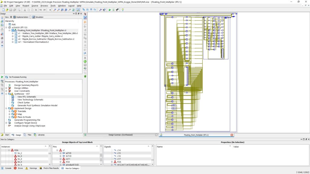 FPGA Implementation of Single Precision Floating Point Multi