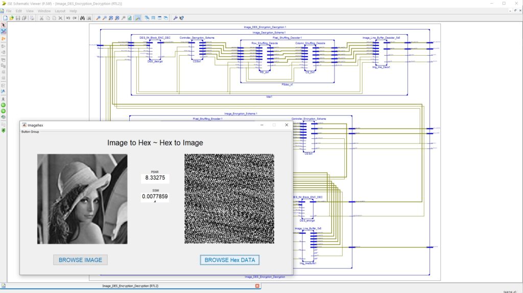 An Efficient Image Encryption Algorithm Based on Innovative DES ...