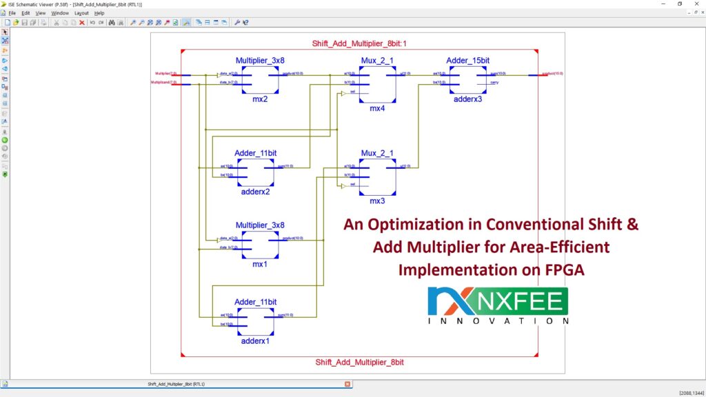 An Optimization in Conventional Shift &Add Multiplier for Area ...