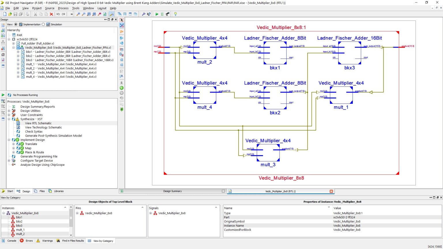 Design of High Speed 8-bit Vedic Multiplier using Brent Kung Parallel Prefix Adder