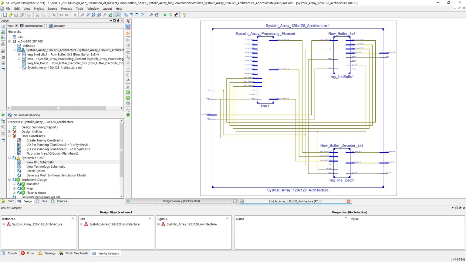 Design And Evaluation Of Inexact Computation Based Systolic Array For