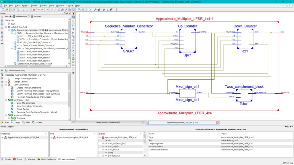 Approximate Multiplier Design with LFSR-Based Stochastic Sequence ...