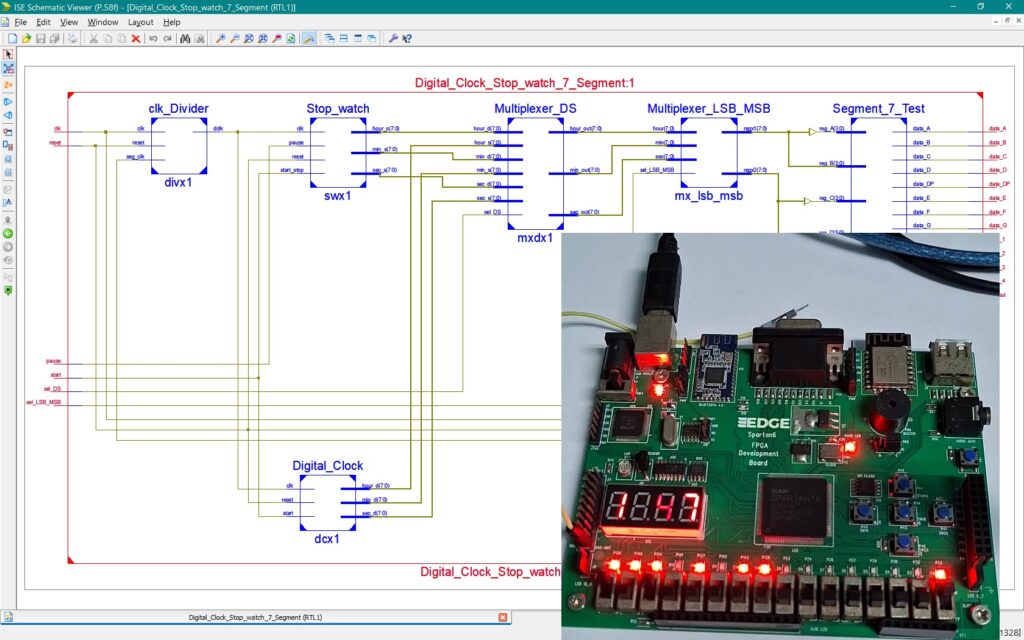 Design and Implementation of a Unified Digital Clock and Stopwatch ...